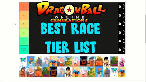 Dbog Race tierlist (2024) Tier List (Community Rankings) - TierMaker