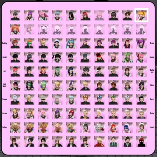 Yandere simulator 202X Mode Characters Smah or Pass REMAKE Tier List ...