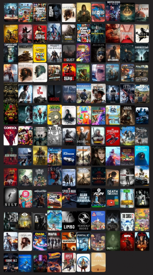 My game list Tier List (Community Rankings) - TierMaker