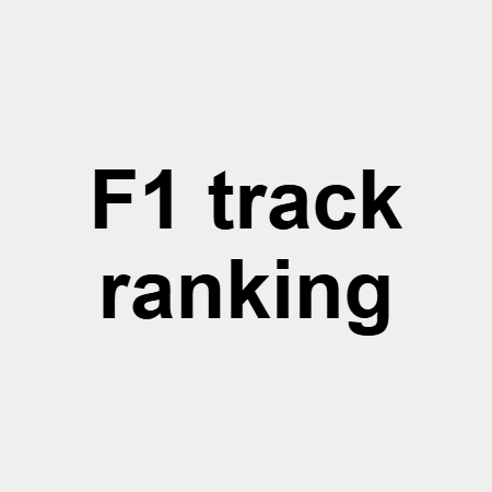 F1 Track Ranking (A lot of them) Tier List (Community Rankings) - TierMaker