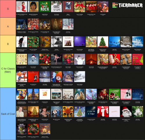 Christmas Song Tier List (Community Rankings) - TierMaker