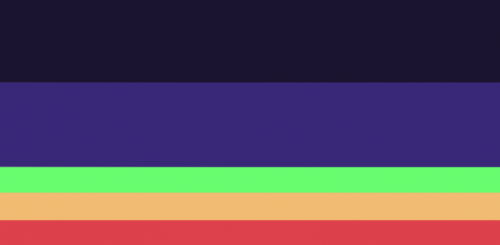 WARZONE TIERLIST Tier List (Community Rankings) - TierMaker