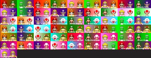 Create a Mario Pary 5 / Mario Party 6 Team Names Tier List - TierMaker