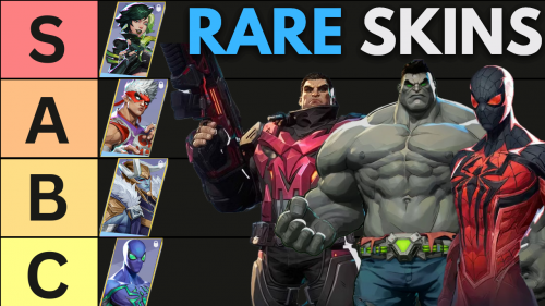 Create a Marvel Rivals Rare Skins Tier List - TierMaker