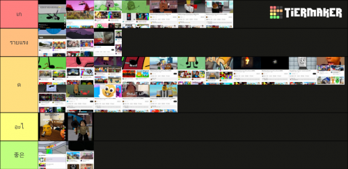 Who will Win? Pt 2 Tier List (Community Rankings) - TierMaker