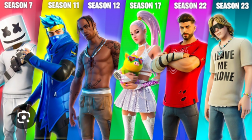 Create a All fortnite icon emotes last updated on 1/1/25 Tier List ...