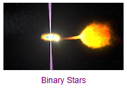 Create a Stellar Objects Tier List - TierMaker