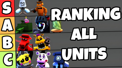 Create a FNTD Unit Tier List - TierMaker