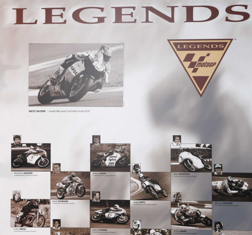 Create a MotoGP Riders Tier List - TierMaker