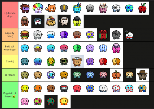 Create a Gimkit Skins Tier List - TierMaker