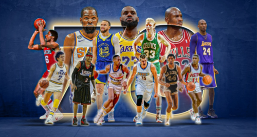 Create a Basketball superstars Tier List - TierMaker