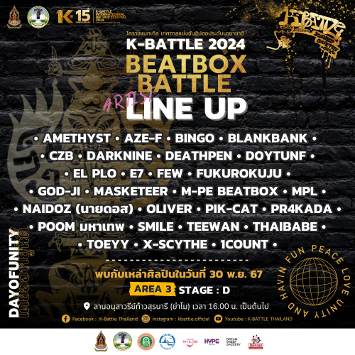 Create A K Battle Beatbox 2024 Elimination Round Tier List Tiermaker