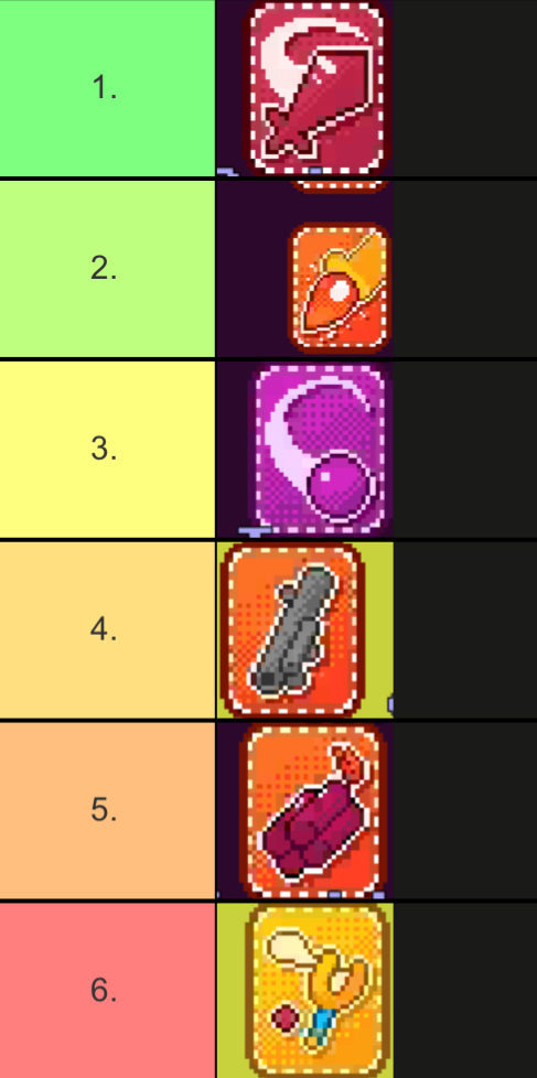 Weapons best to worst block tales roblox Tier List (Community Rankings ...