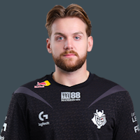 Best Looking CS2 Pro's Tier List (Community Rankings) - TierMaker