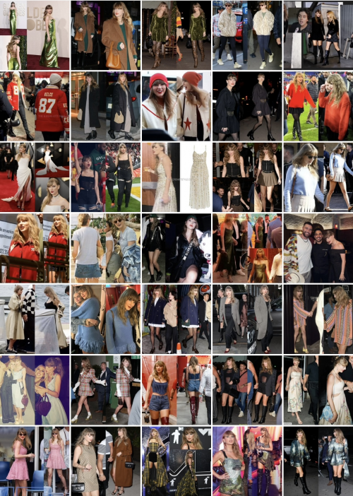 Create a Ranking Taylor Swift's 2024 Fashion Tier List - TierMaker