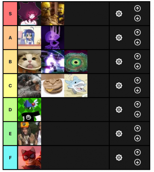 Create a Fe mod list Tier List - TierMaker