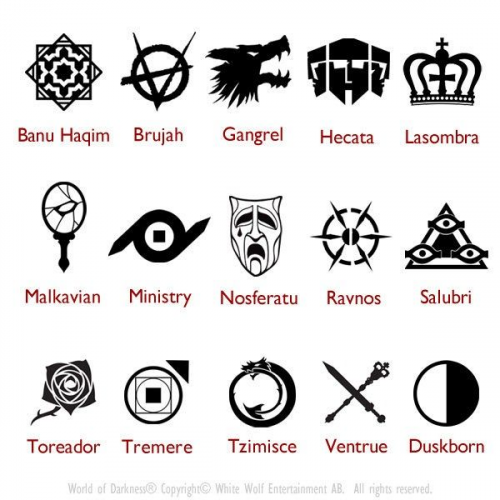 Create a vampire the masquerade v5 clans Tier List - TierMaker