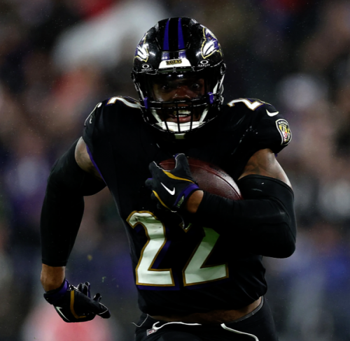 Create a Fantasy Running Backs '25-'26 Tier List - TierMaker