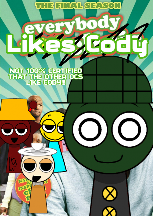 Create a The best Sprunki OCs! (Reddit OCs) Tier List - TierMaker