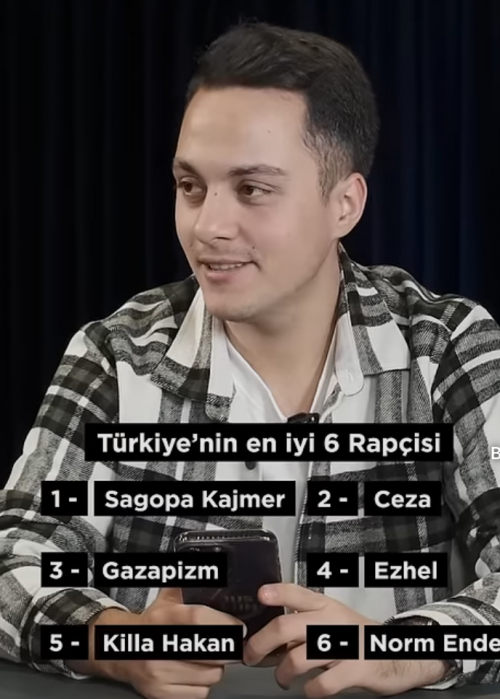 Create a Rap time Tier List - TierMaker