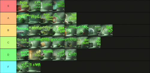 Create a Piggy Tales Season 1 Episodes Tier List - TierMaker
