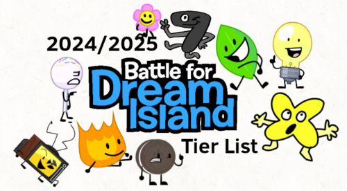 Create a Ultra Legendary Cool BFB Tier List - TierMaker