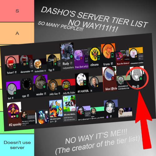 Create a DDS ;D (v. 1.56) Tier List - TierMaker