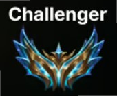 Create a League of legends Ranks Tier List - TierMaker