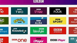 Create a BBC children's television progammes Tier List - TierMaker