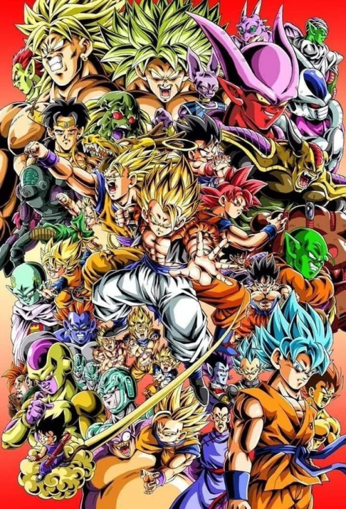 Create a All Dragon Ball Animated Movies Tier List - TierMaker
