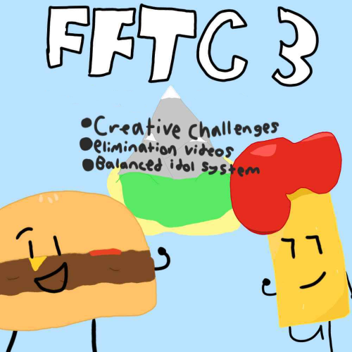 Create a FFTC Contestants Tier List - TierMaker