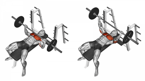 Chest wk Tier List (Community Rankings) - TierMaker