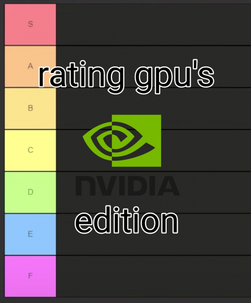 Gpu Nvidia 2025 Tier List (Community Rankings) - TierMaker
