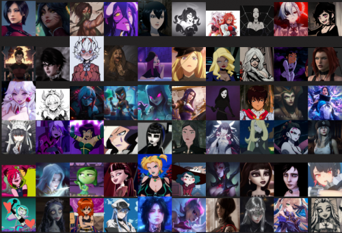 Create a Gothic Girls Tier List - TierMaker