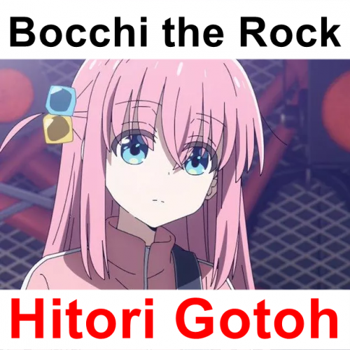 Create a Test Template Tier List - TierMaker