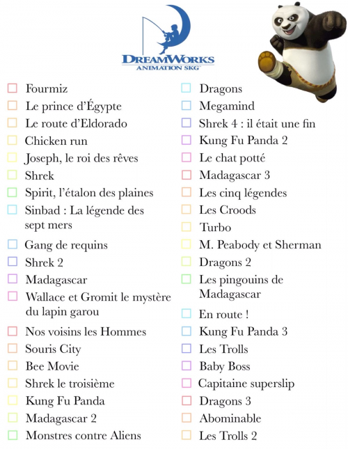 Create a Dreamworks Movies Tier List - TierMaker Create a Dreamworks Movies Tier List - TierMaker