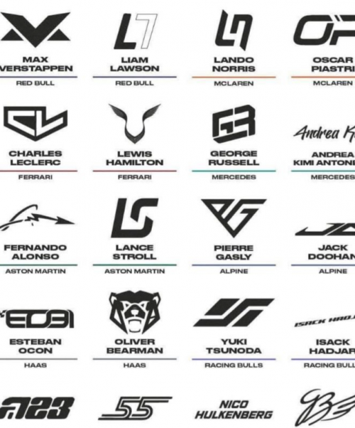 Create a 2025 Driver Logos Tier List - TierMaker