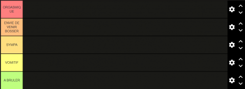 BOX HOSTO Tier List (Community Rankings) - TierMaker
