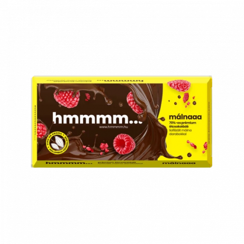 Csoki Tier List (Community Rankings) - TierMaker