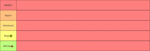 squid clicker ter-list Tier List (Community Rankings) - TierMaker