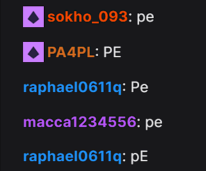 Java Emotes Tier List (Community Rankings) - TierMaker