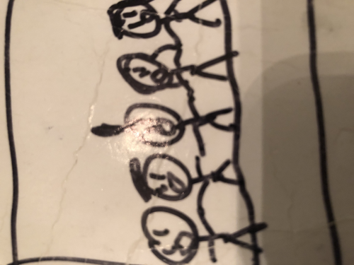 Create a The Stick Figure Books Teir List Tier List - TierMaker