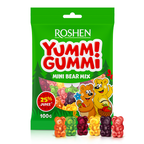 Create a Roshen Yummi Gummi Tier List - TierMaker