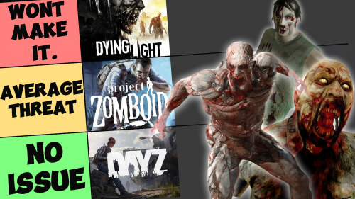 Create a Most Deadly zombie apocalypse Tier List - TierMaker