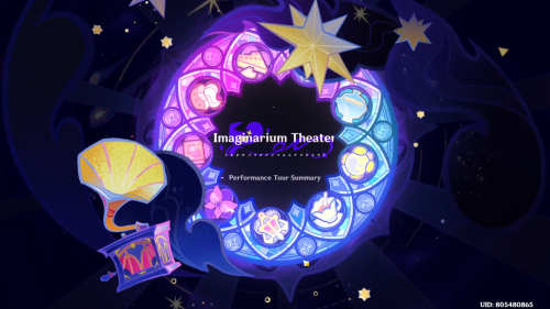 Imaginarium Theatre Character Rankings Tier List (Community Rankings ...