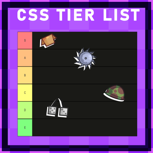 Create a CSS Tierlist Tier List - TierMaker