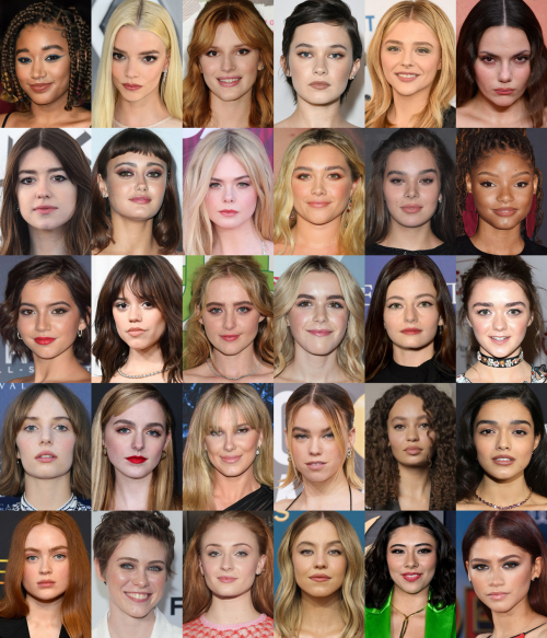 Create a Hottest 30 Actresses Under 30 (2025 Edition) Tier List - TierMaker
