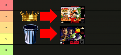 Create a Super Nintendo Cartoon/movies games Tier List - TierMaker