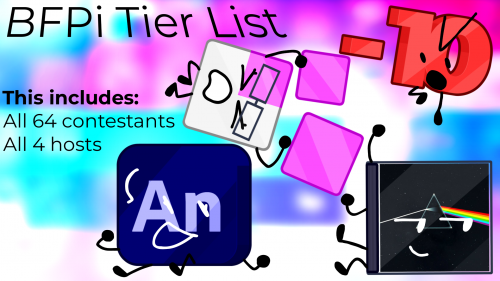 Create a BFPi Tier List - TierMaker