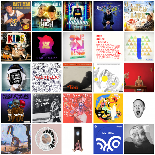 Mac Miller's songs Tier List (Community Rankings) - TierMaker